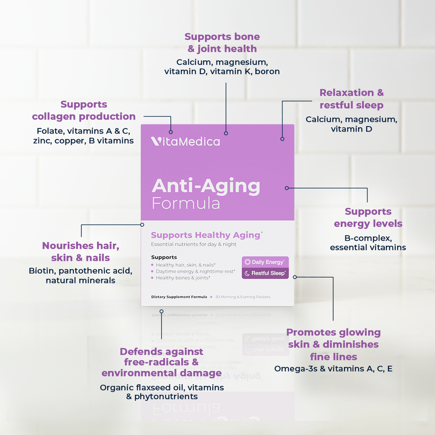 VitaMedica Clear Skin, Wellness, Recovery, & Anti-Aging Supplements